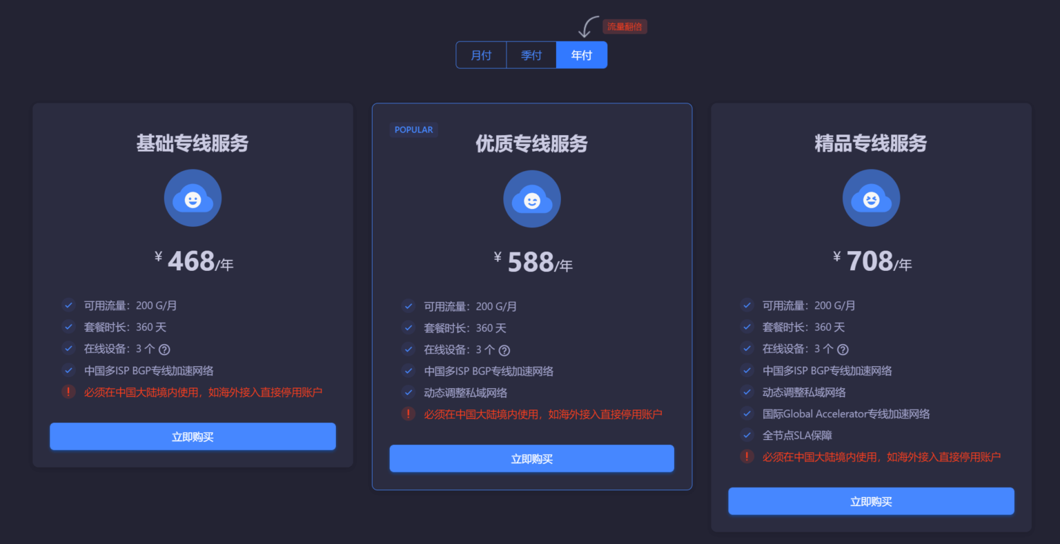 如何使用 WgetCloud 全球加速 Shadowsocks 代理服务？-Clash Mac 导航